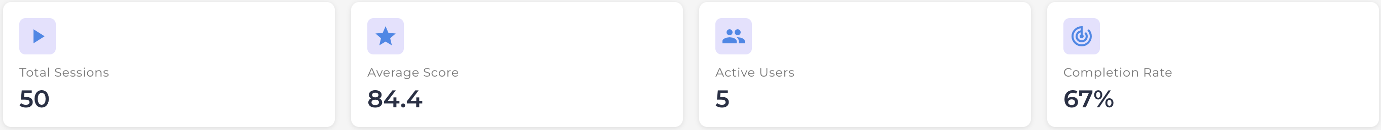 Jarvi | AI-Powered Workforce Intelligence